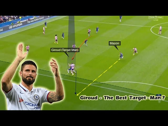 5 best strikers (ST) to use as target men in FIFA 22