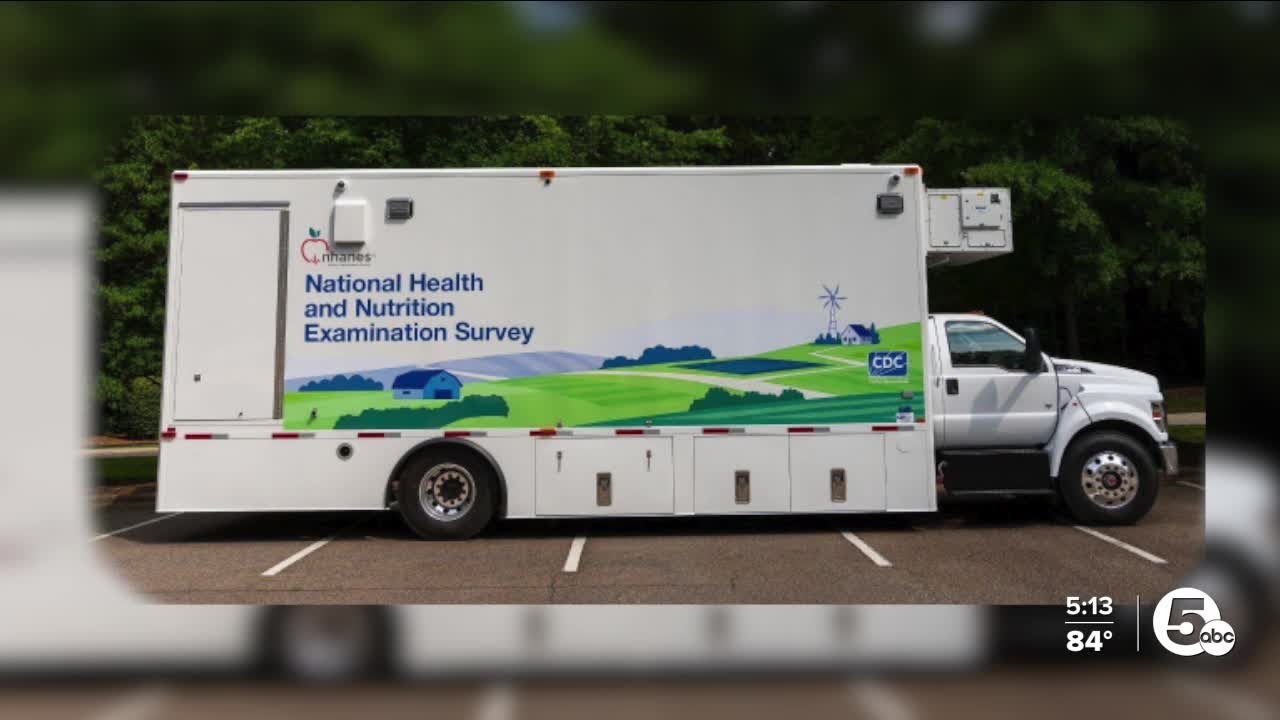 A survey in Lorain County could inform national health policy