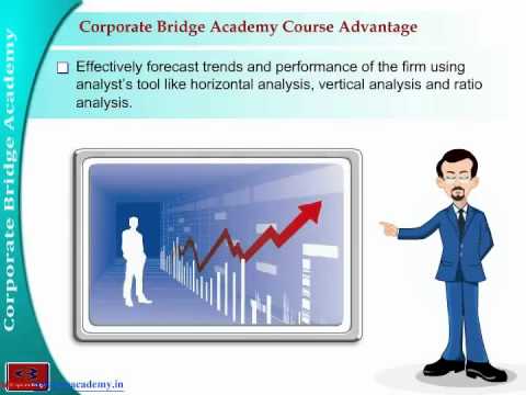 Introduction to Financial Modeling
