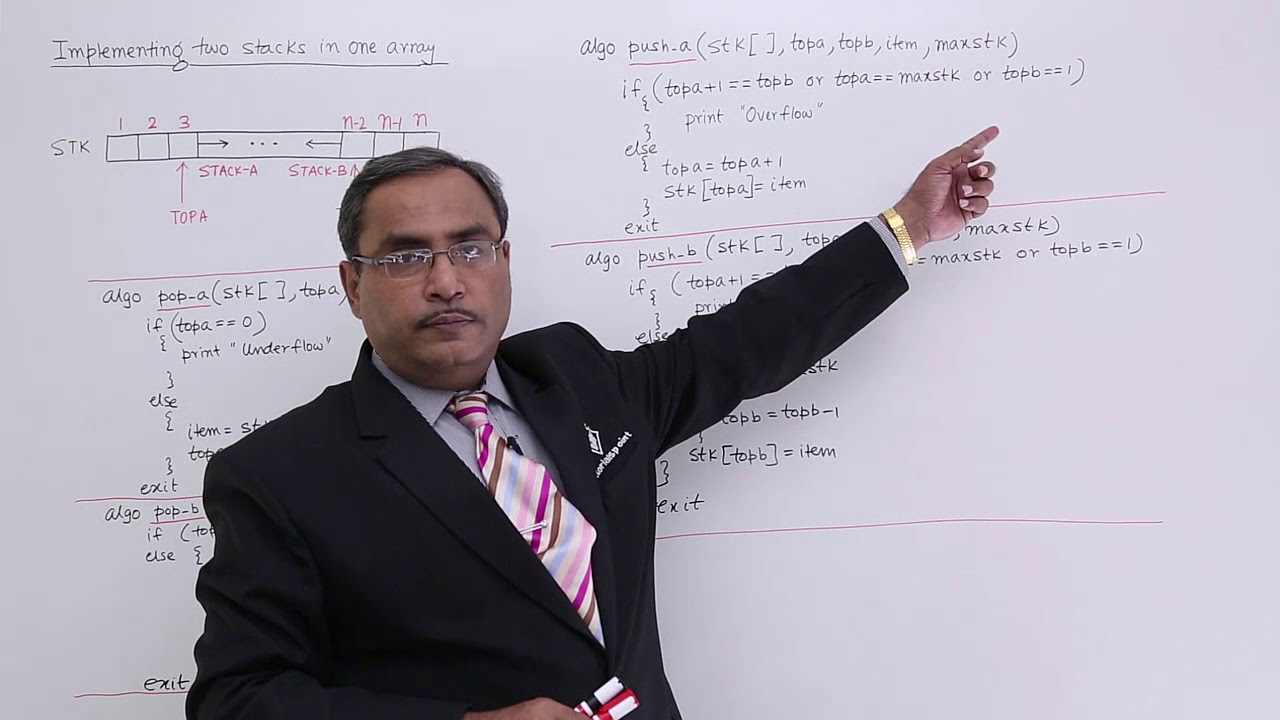 Implementing Two Stacks In One Array