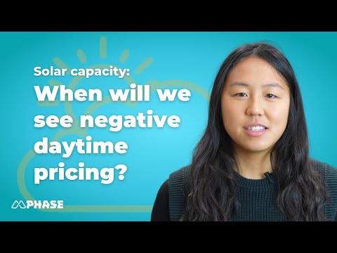 Negative daytime power prices: the impact of solar buildout