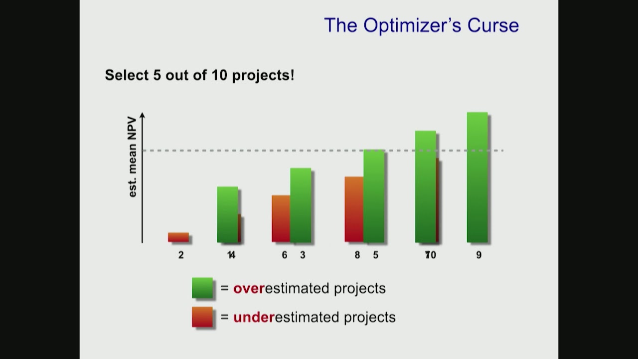 2019 TutORial: Wasserstein Distributionally Robust Optimization