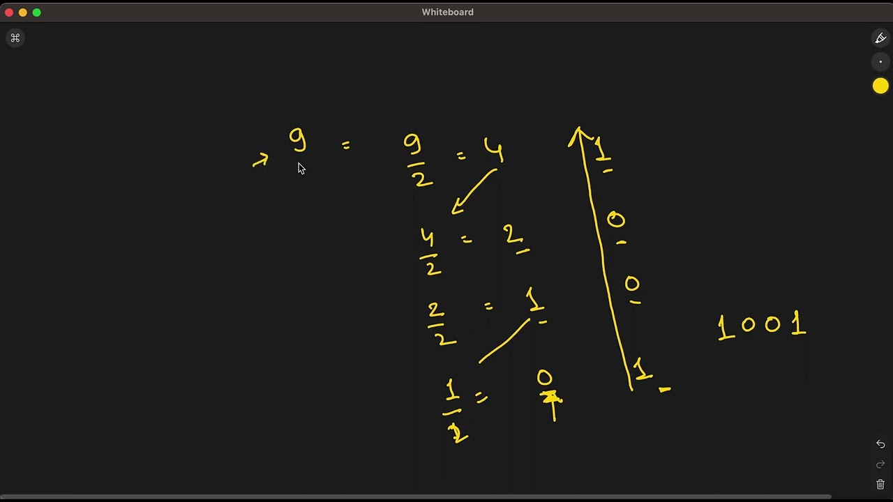 Convert Decimal to Binary: Step-by-Step Guide and Examples