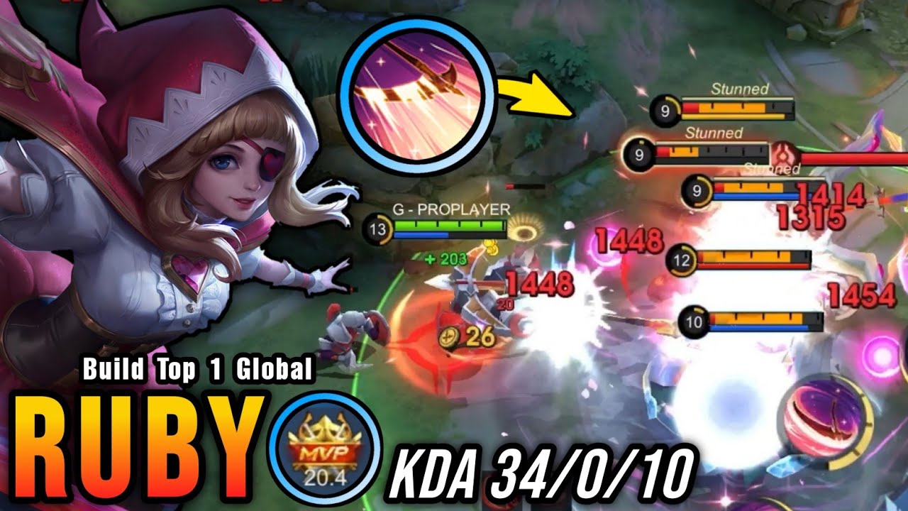 34 Kills + 2x MANIAC!! MVP 20.4 Points Ruby The Real Monster!! - Build Top 1 Global Ruby ~ MLBB