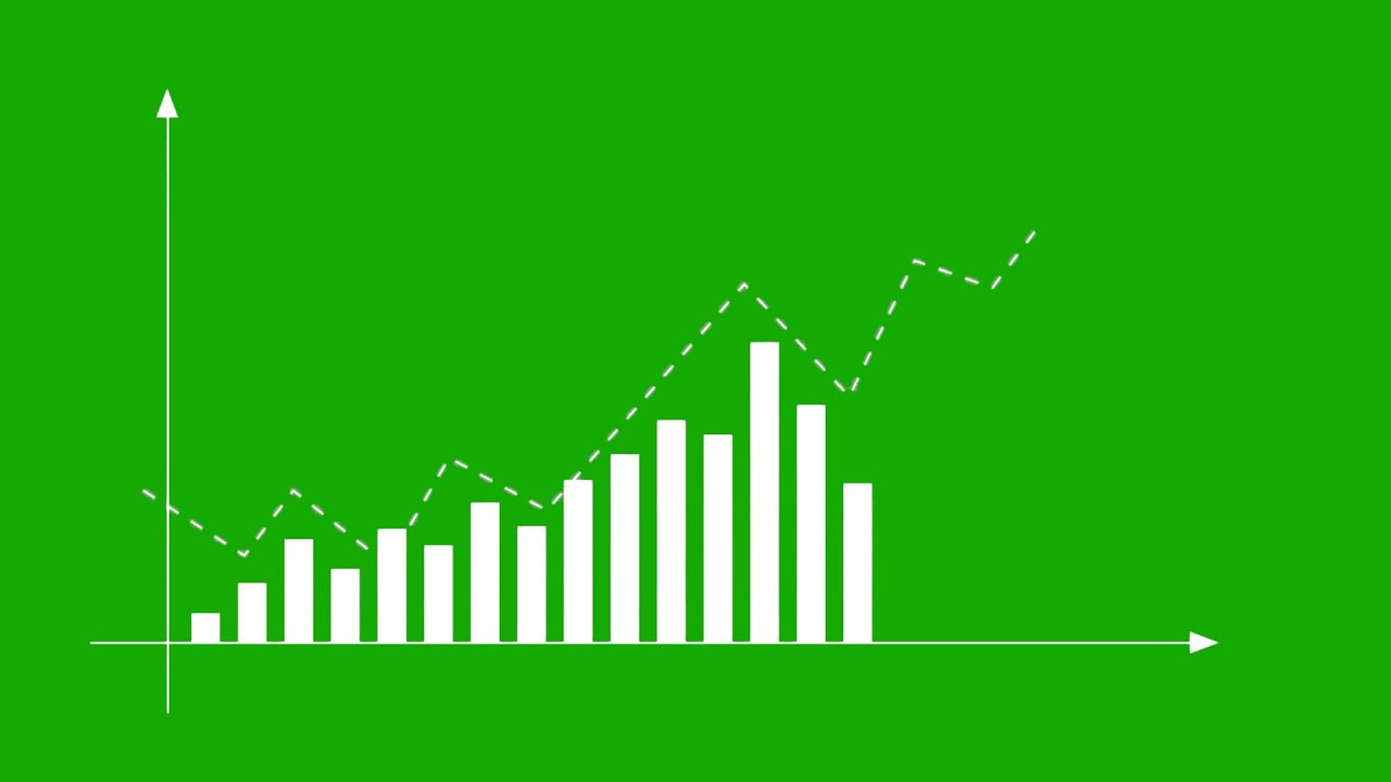 Growth Bar Rising Graph Animation –Stock Market Financial Graph on Green Screen Copyright Free