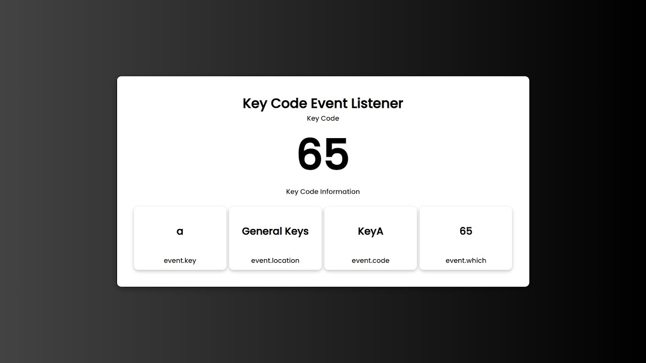 Key Code Event Listener Using HTML, CSS and JavaScript with Source Code
