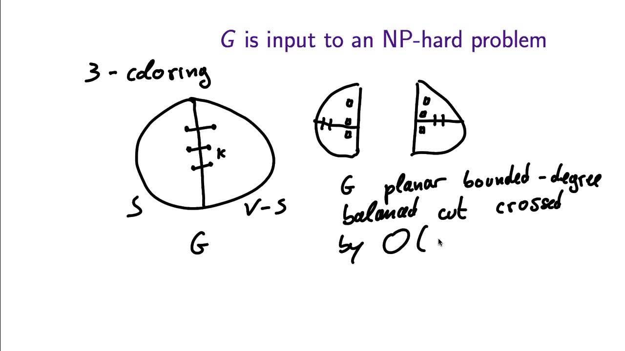 Expanders - Lecture 01 - Part 2