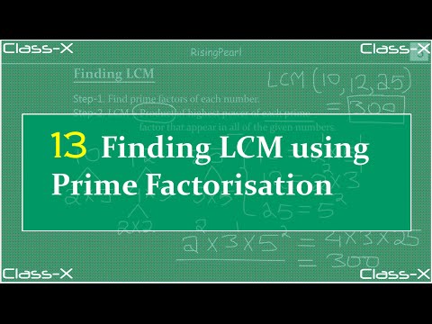 Real numbers - Finding LCM using Prime Factorization