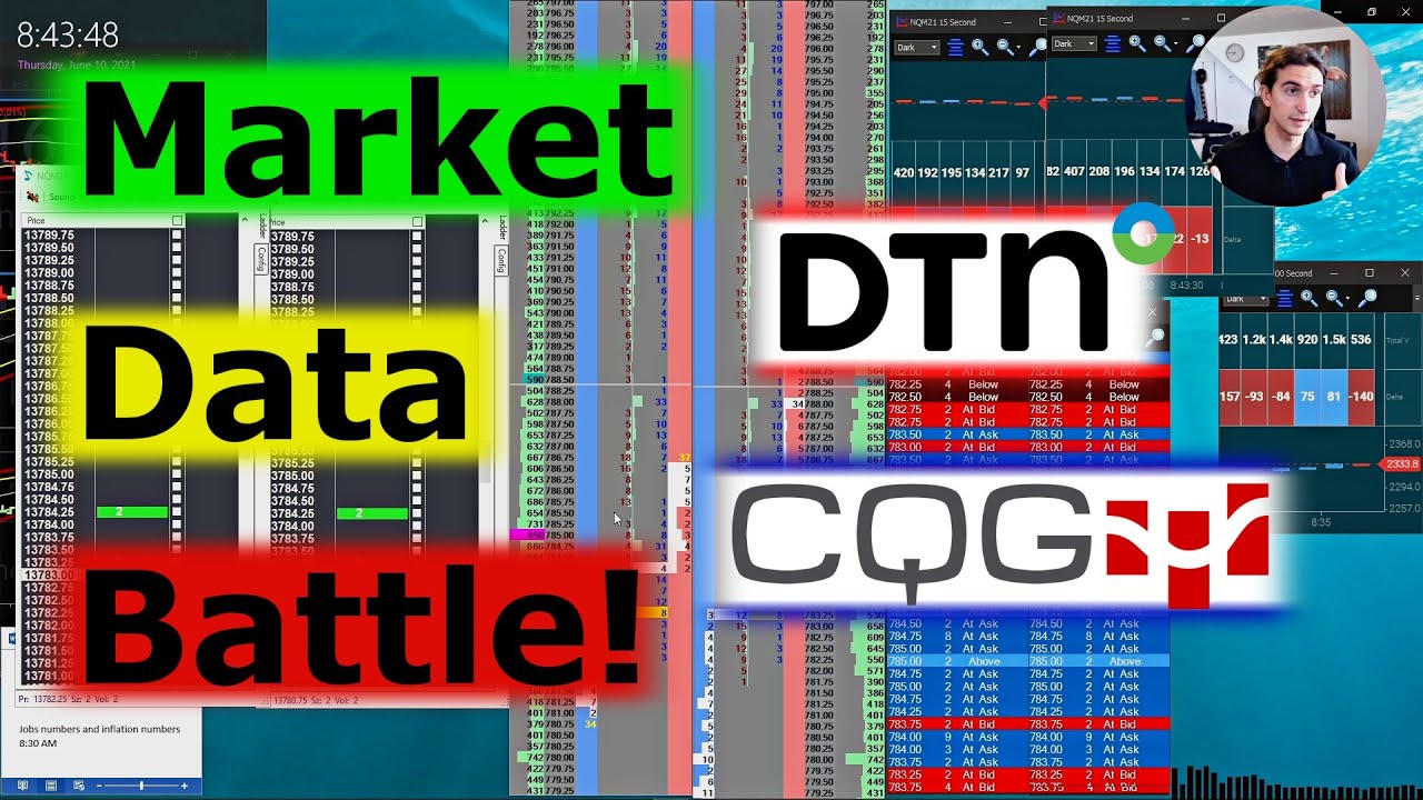 Futures Data - CQG vs IQFeed (NQ only)