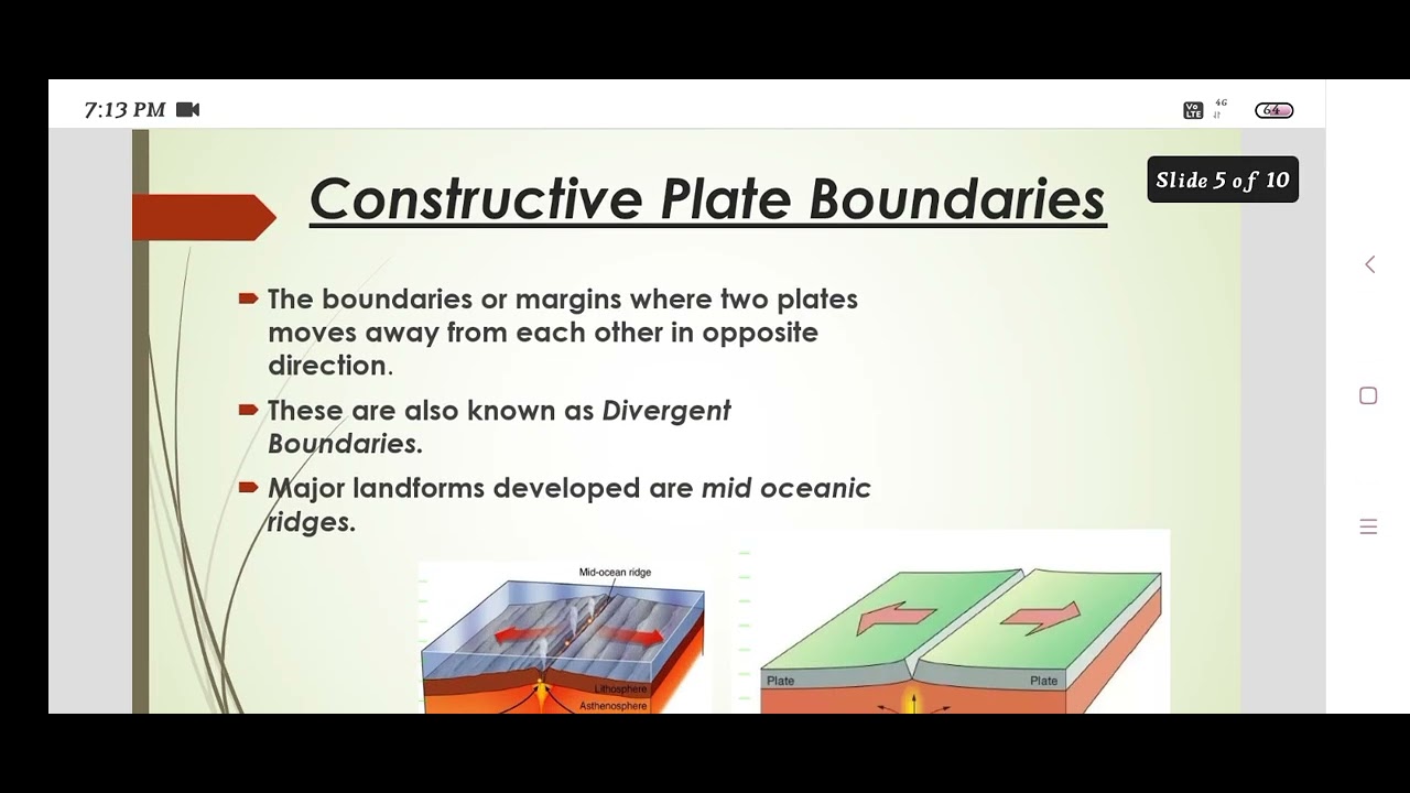 Plate tectonic theory in geography PPT