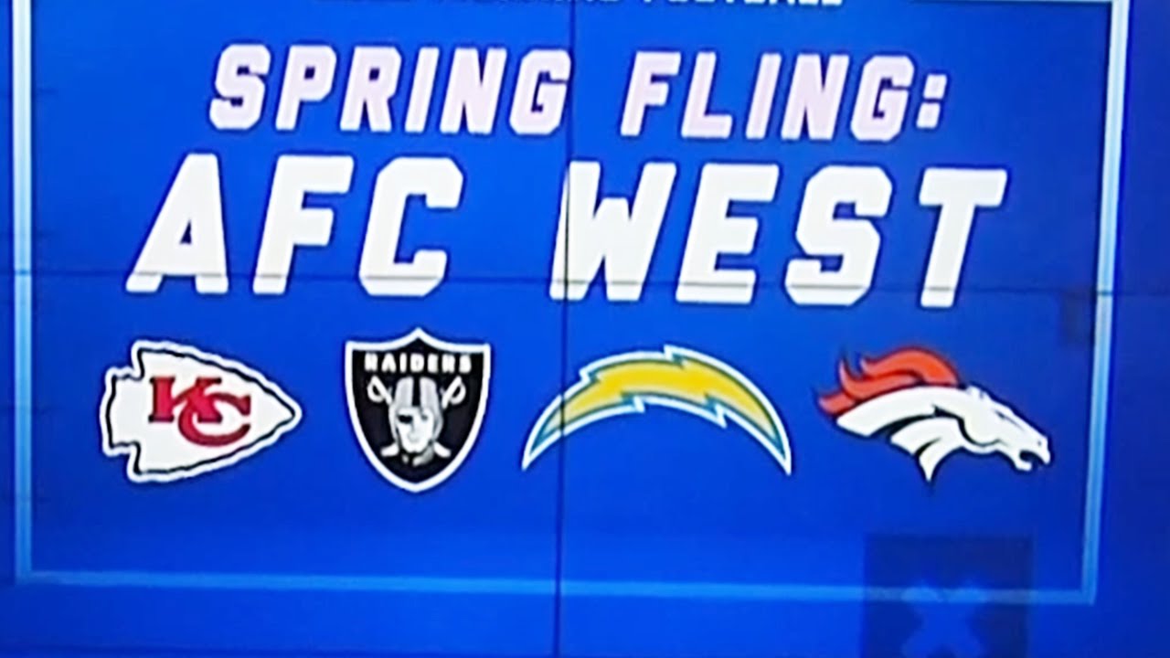 Breaking Down the AFC West 2023 Draft Picks