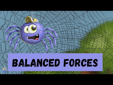 3rd Grade Science - Balanced Forces