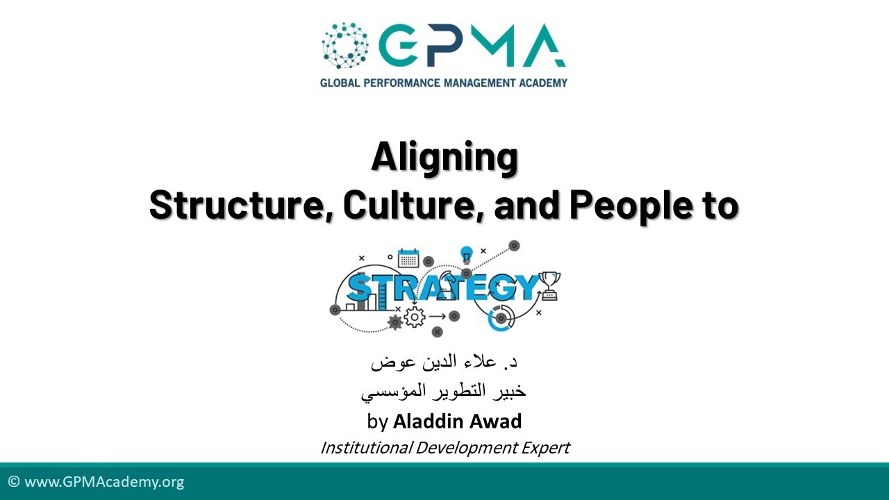 Aligning Structure, Culture, and People to Strategy