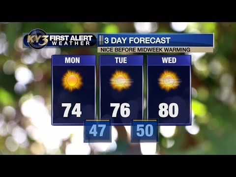 FIRST ALERT WEATHER: Near normal today & Tuesday before warming up soon