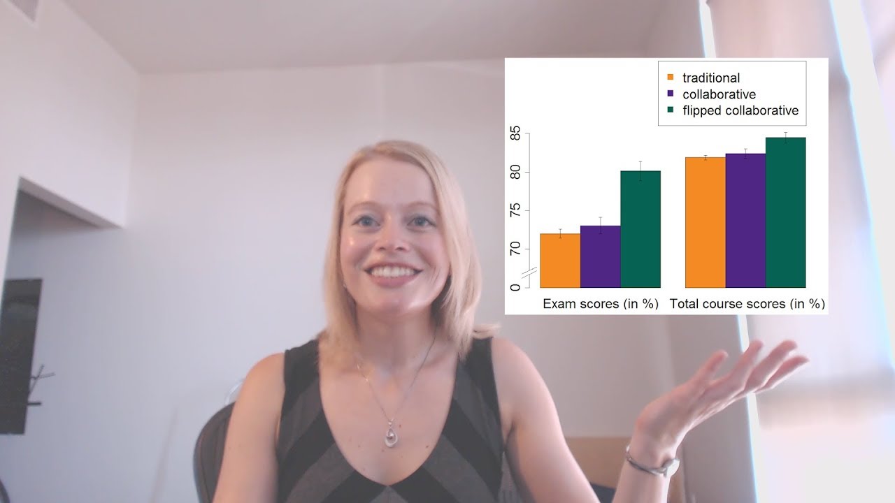 14 - Collaborative activities and flipped classrooms