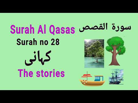 Surah Names 21 - 30th meaning in English and Urdu ( Part 3 ) by Fortress of the Muslims