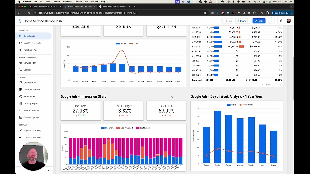 Maximize Your Home Restoration Business with Expert Digital Marketing Strategies