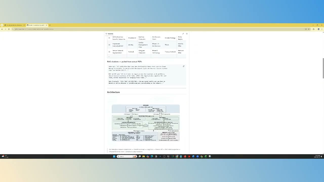 Security Architecture Agent