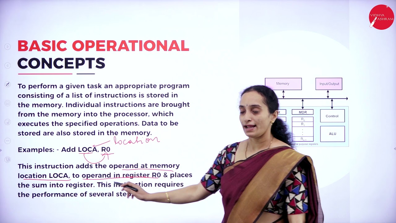 DAY 30 | DIGITAL ELECTRONICS | I SEM | B.C.A | BASIC OPERATIONAL CONCEPTS | L3