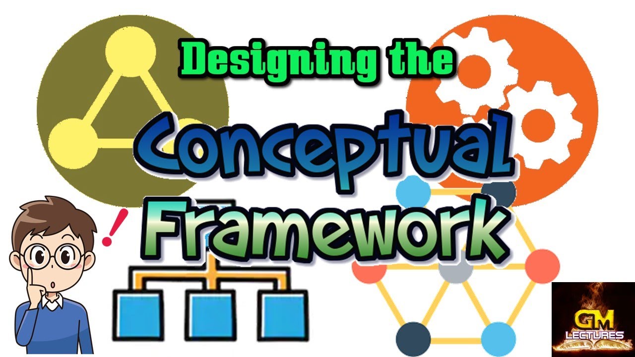 Understanding the Conceptual Framework in Research | Galaxy.ai