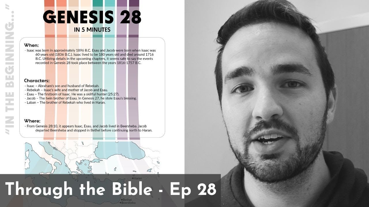 Genesis 28 Summary in 5 Minutes - 5MBS