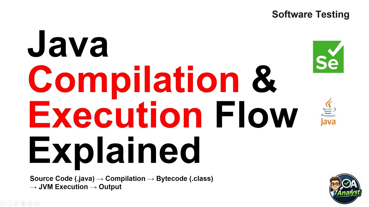 Java Compilation & Execution Flow Explained | JVM | Java for Selenium Testers