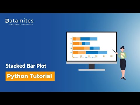 Introduction to Stacked Bar plot | Stacked Bar graph | Python Tutorial