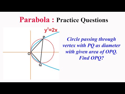Solved Examples for JEE: Parabola- 5 Video Lecture