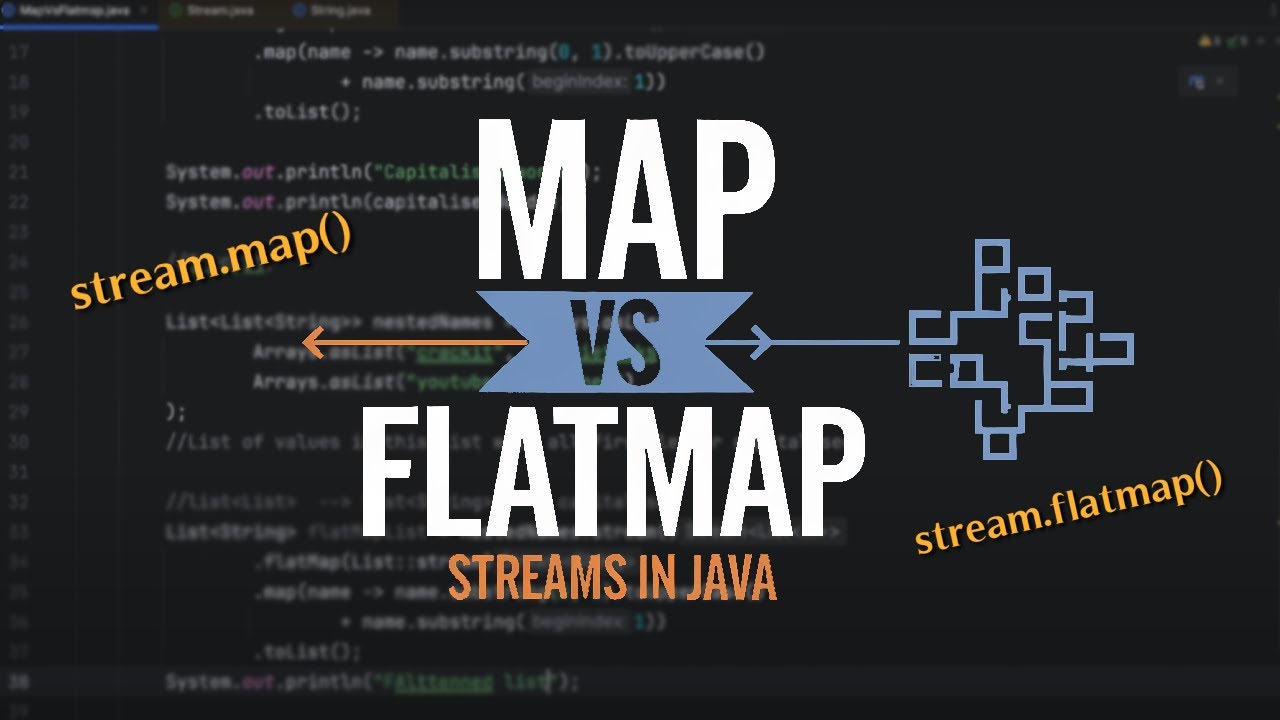Map vs FlatMap - Java Streams