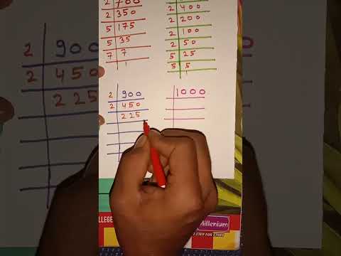 Prime factors of 900