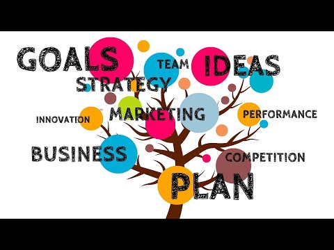 Startups In Bengaluru | Bangalore