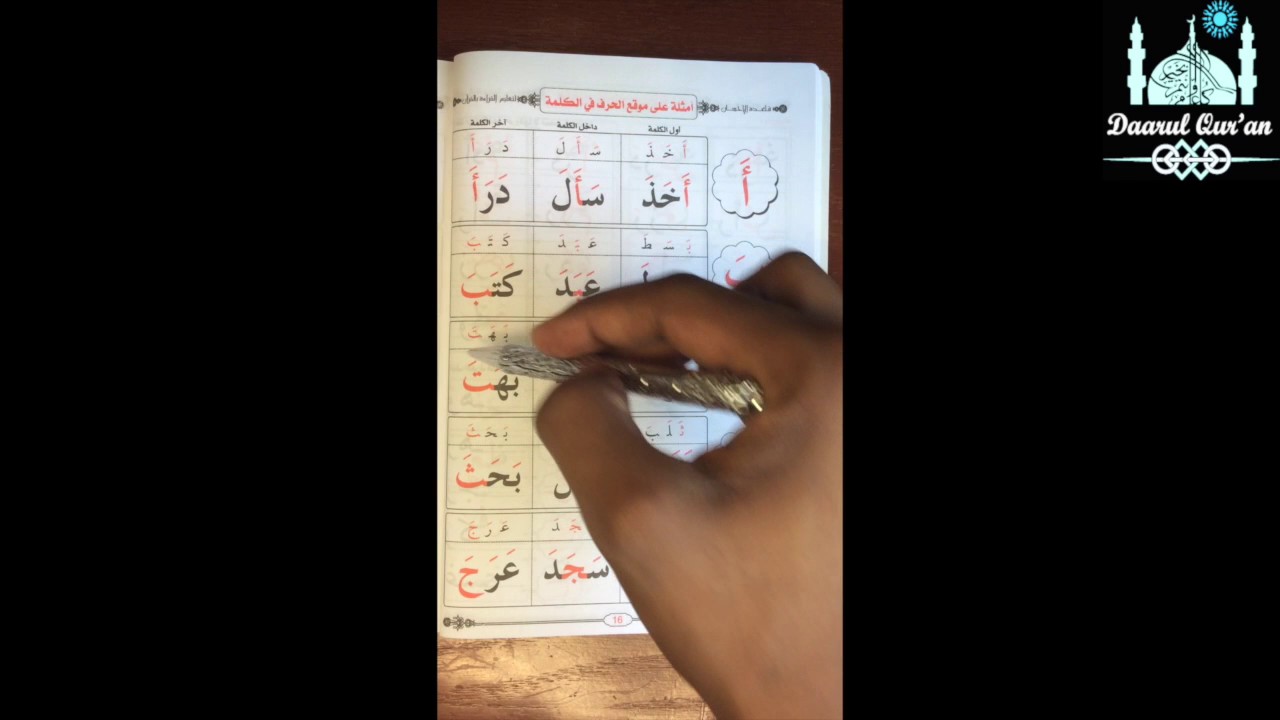 Page 16 - Fatha Examples