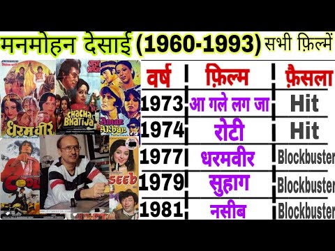 Director Manmohan Desai Superhit Blockbuster films|Manmohan Desai hit orflop movies list|filmography