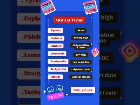 Medical Terminology the words and language used specifically in the medical and health fields
