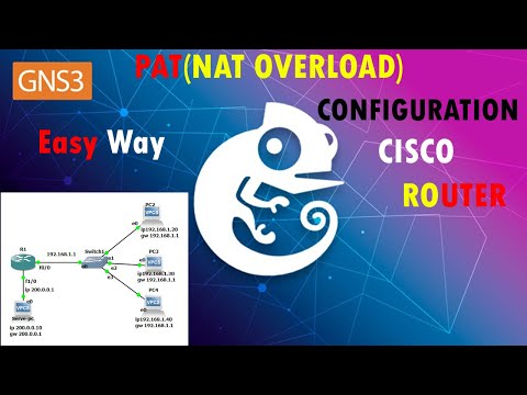 How to Configure PAT NAT Overload in Cisco Router GNS3 Tutorial