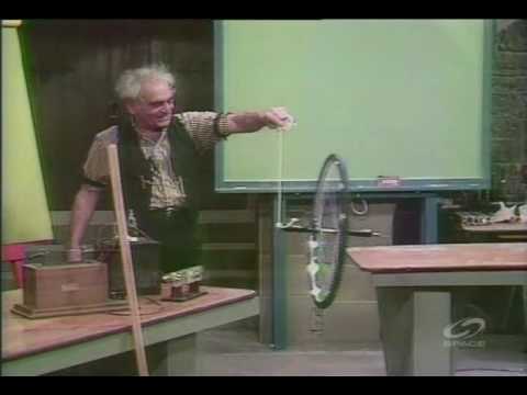 The Professor - Rotational Inertia and Gyroscopic Bicycle Wheels