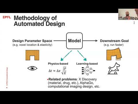 23736 Computational Design of Diverse Morphologies and Sensors for Vision and Robotics