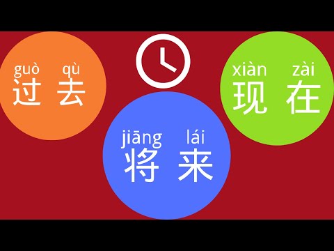 PAST, PRESENT, FUTURE in Chinese