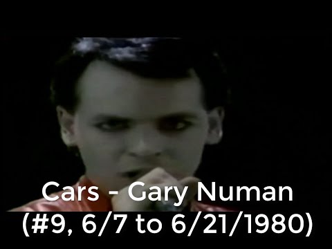 Billboard Top 100 Songs of 1980