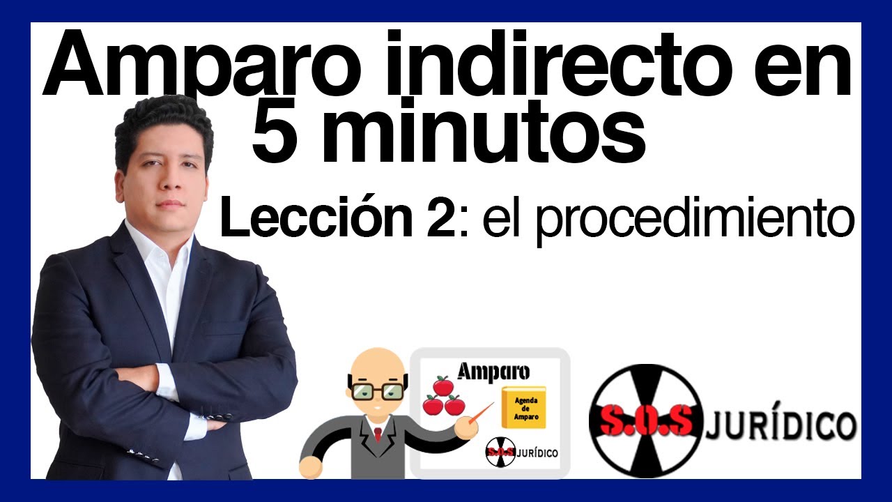 INDIRECT PROTECTION IN 5 MINUTES. Lesson 2. The procedure