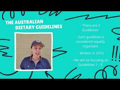 An Overview: The Australian Guide to Healthy Eating and Australian Dietary Guidelines