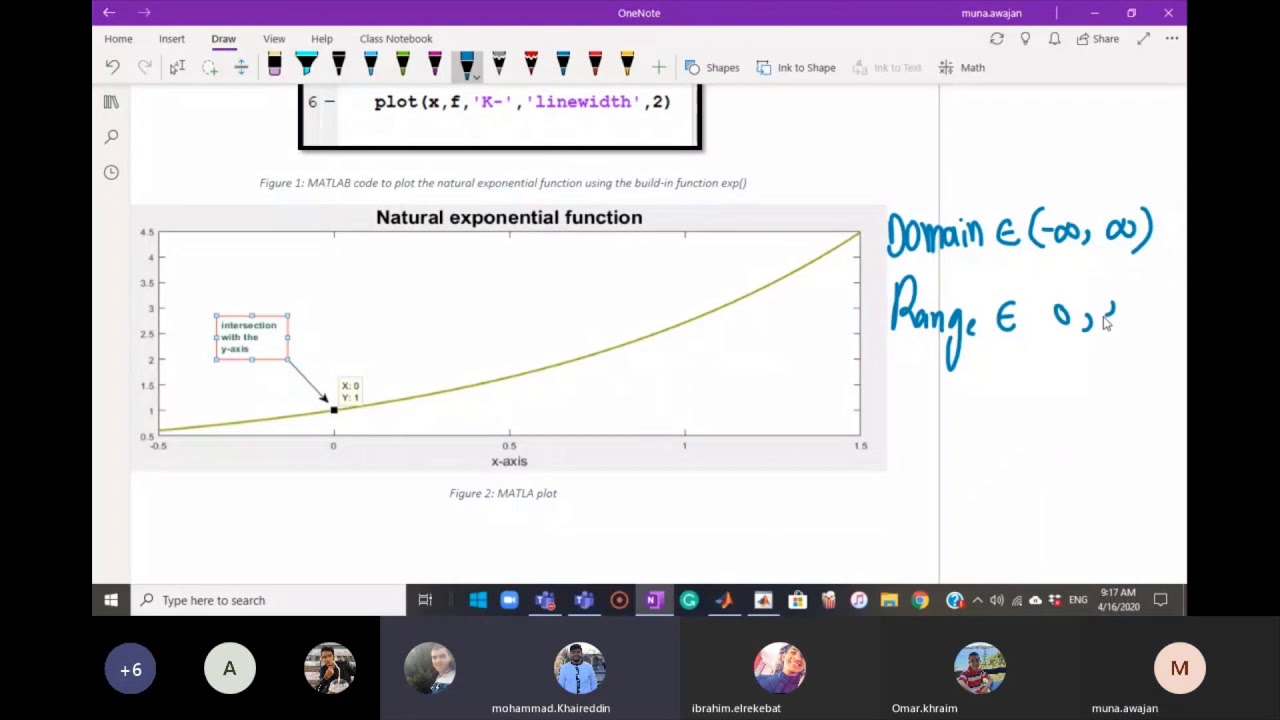 Exponential Functions Example on MATLAB