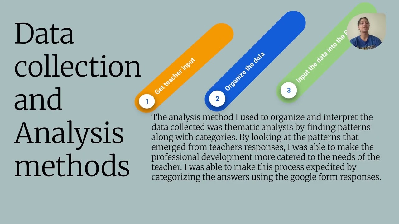 W.Winters Capstone WGU D181 Task 5