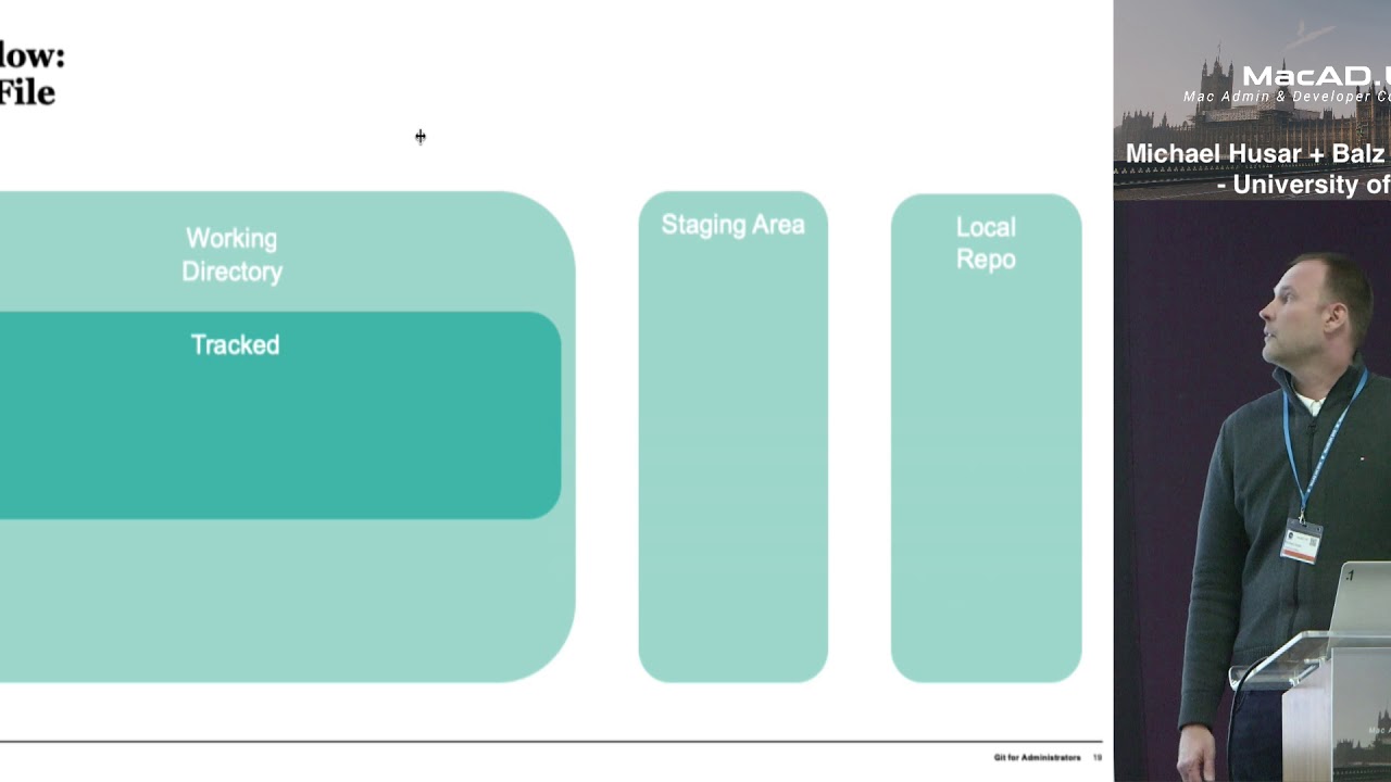 Michael Husar and Blaz Aschwanden - Add Git To Your Life
