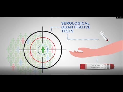 COVID-19 SEROLOGICAL TESTS