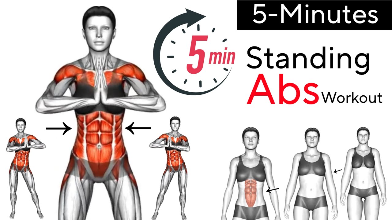 Do This 5 Mint Standing Abs Workout The Ultimate Core Strengthening Routine