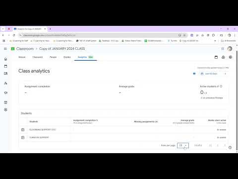 Class Analytics in Classroom (Google Classroom)