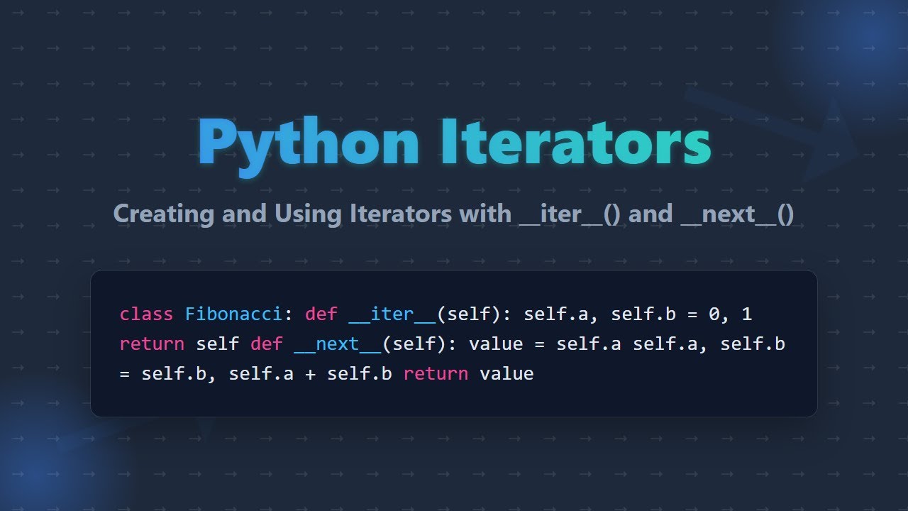 Python Iterators: A Beginner's Guide to Iteration Protocol