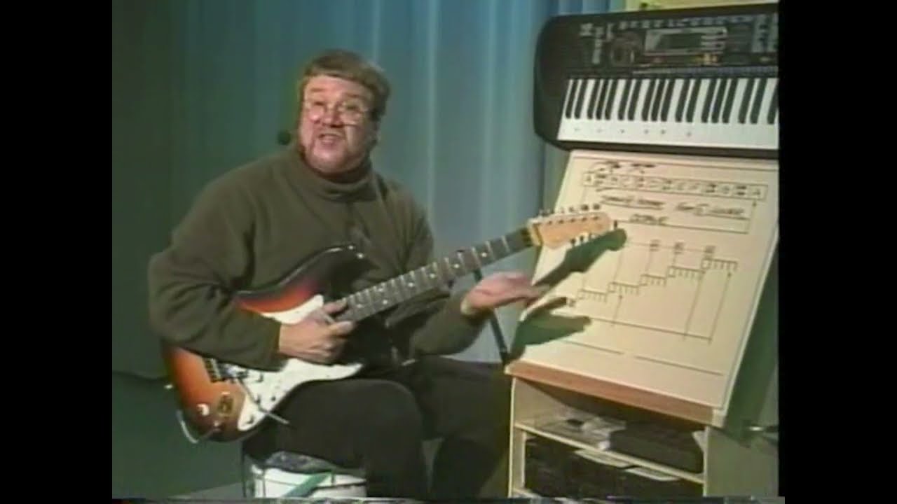 Lesson 3 -  The Dumb Machine