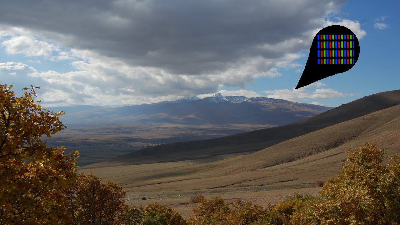 How to Treat an Image as a Vector for Machine Learning